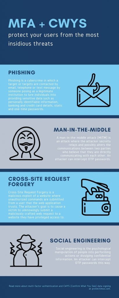 6 MFA Myths You Still Believe - Protectimus Solutions