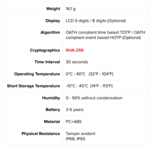 Protectimus SHARK: TOTP Token Empowered by SHA-256 Algorithm